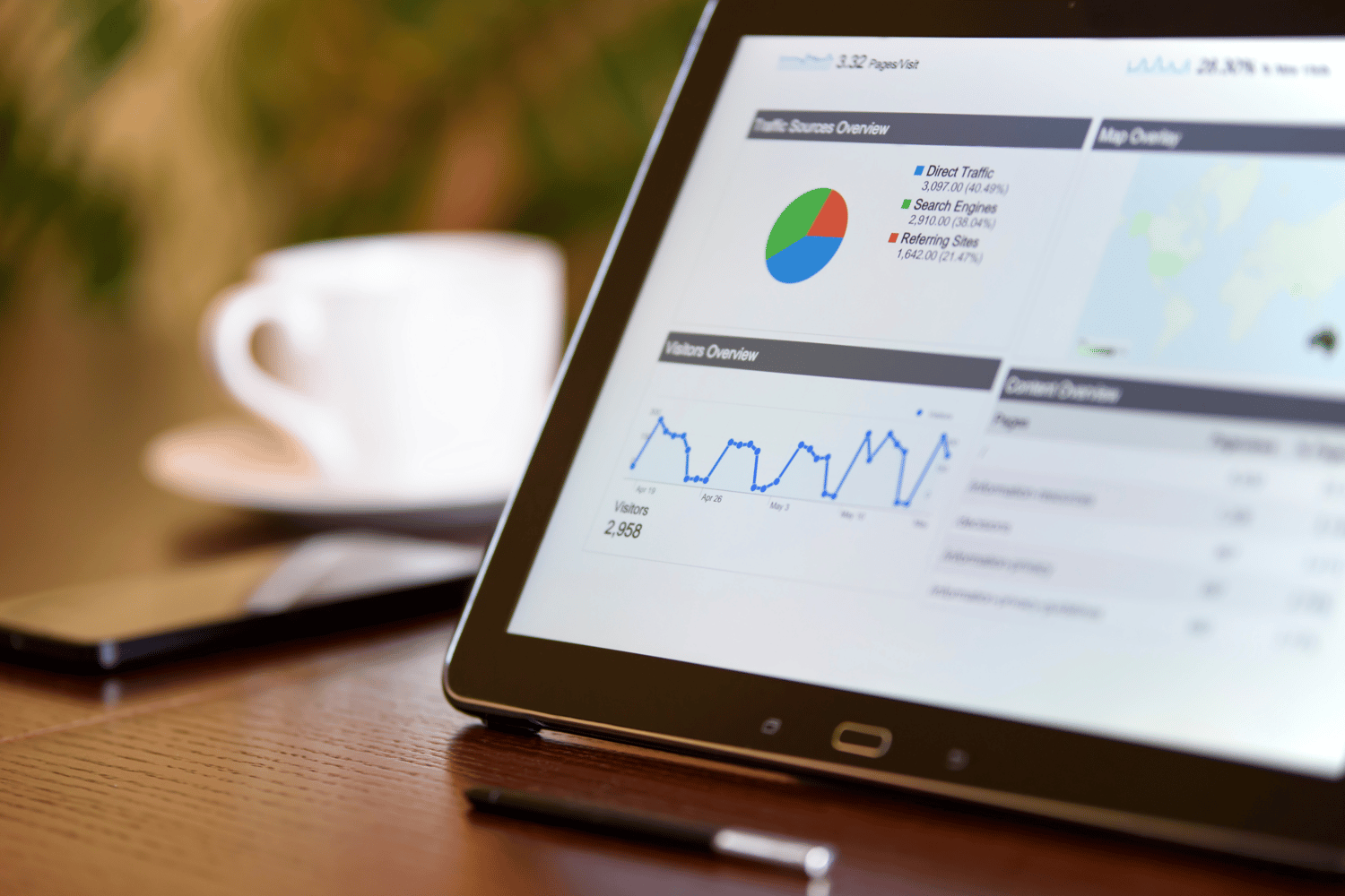 How to use Advertising Angles to Capture Customers