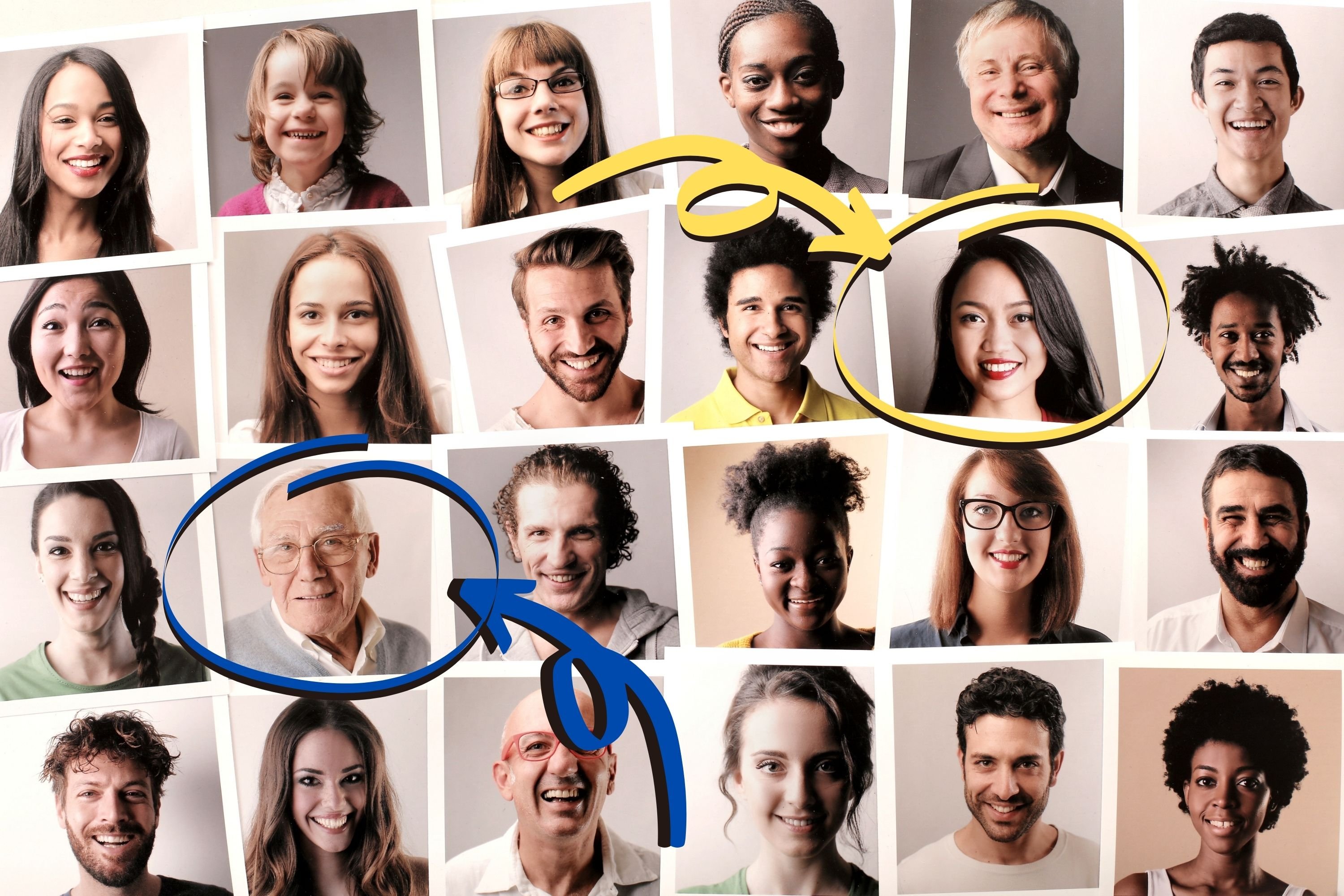 How to Build the Perfect Targeting Persona