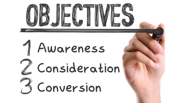 Facebook Ad Types: A Comprehensive Guide on Ad Formats and Objectives