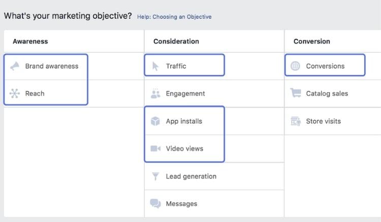 Instagram Reels Ads: What it is and How to Get Started