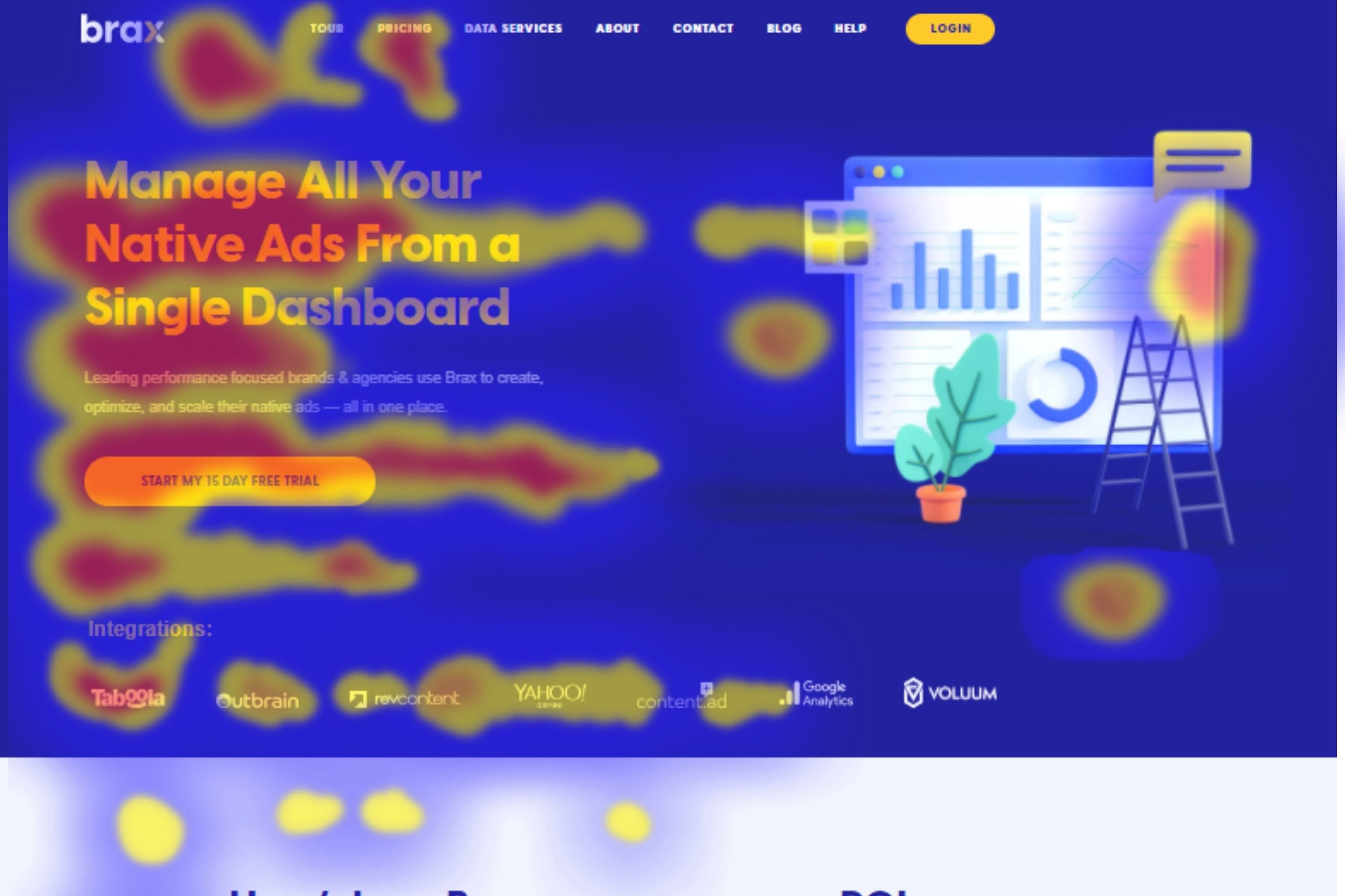 How to Track Your Visitors Activity with Heat Maps