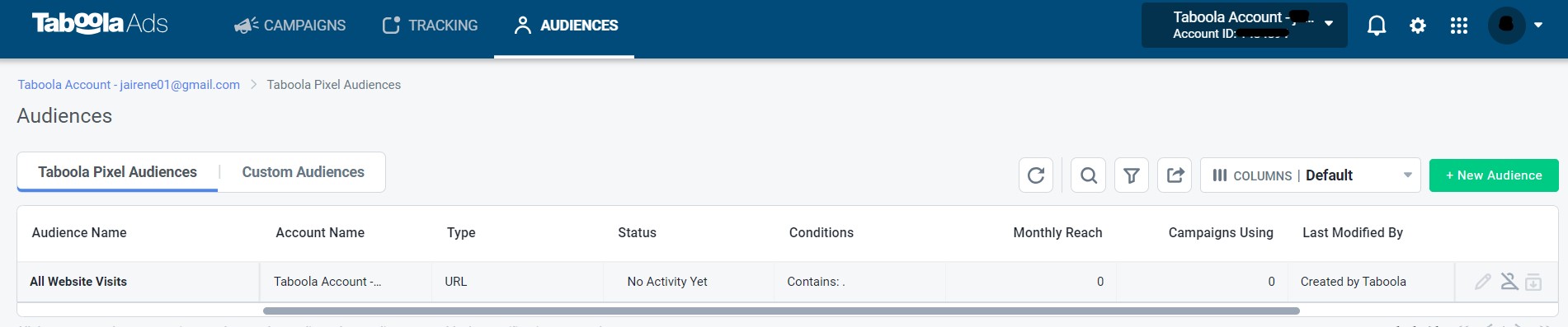 Is Taboola Worth It? Full Advertiser Review