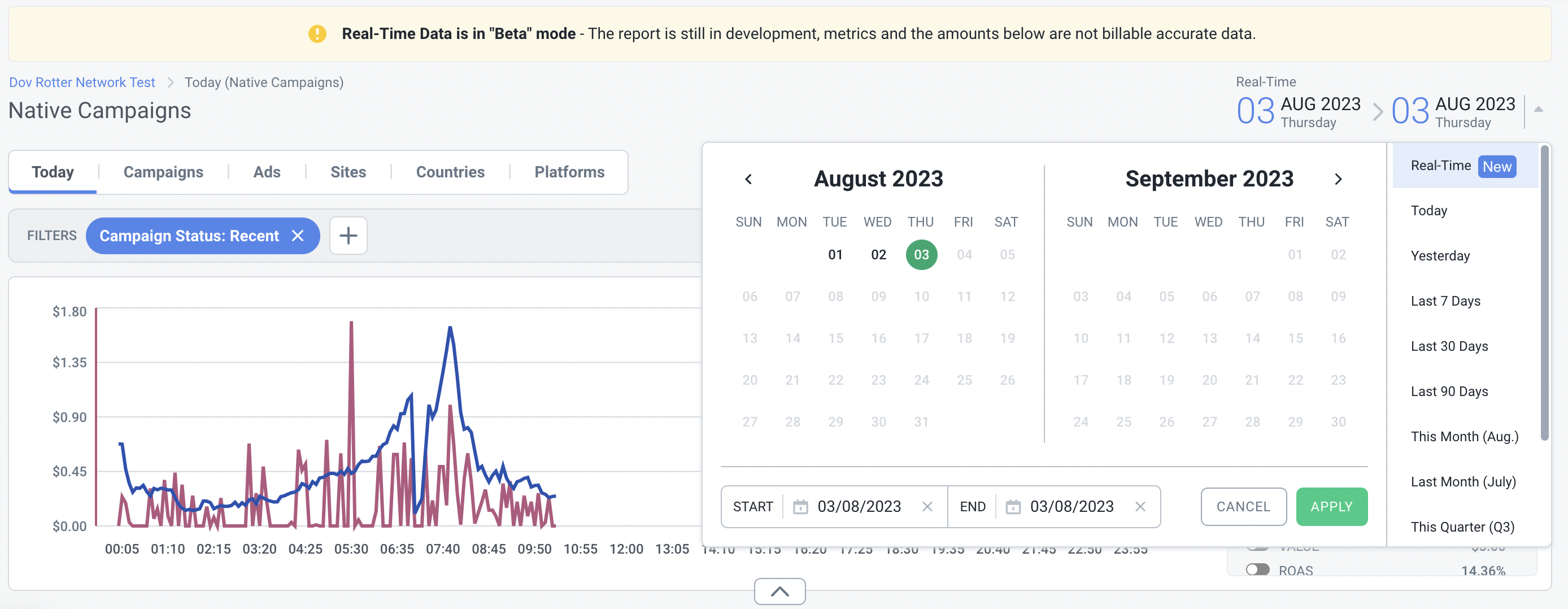 Is Taboola Worth It? Full Advertiser Review